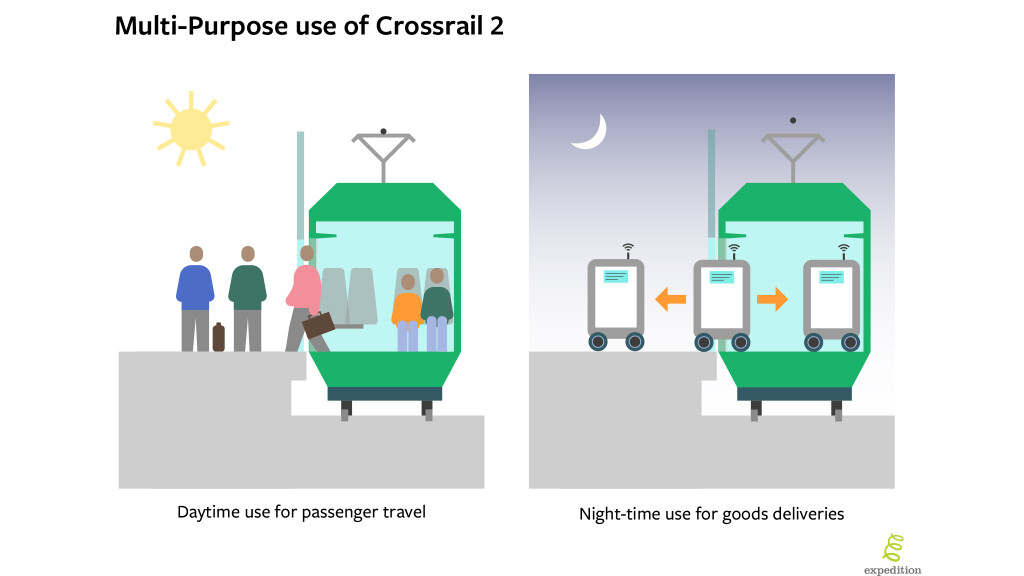 Alistair Lenczner on Crossrail 2 - New London Architecture