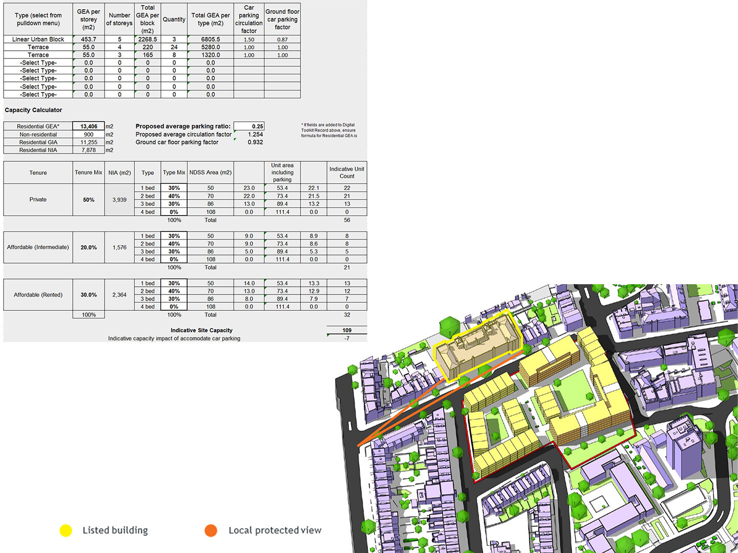 Design and Characterisation London Plan Guidance - New London Architecture