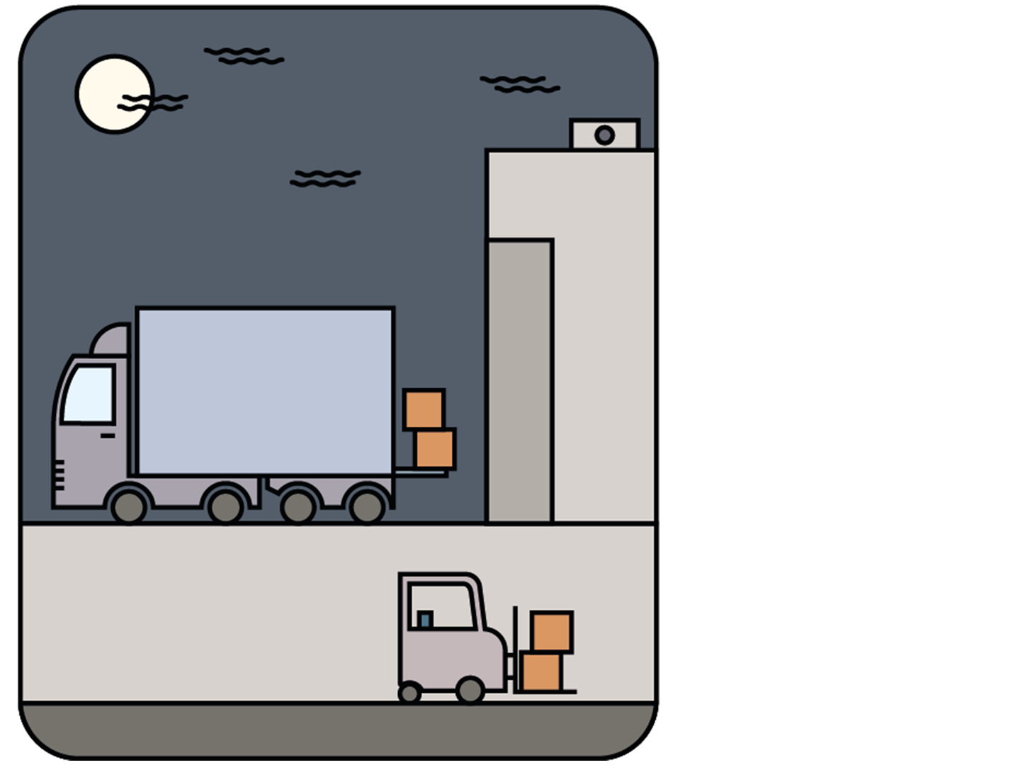 Expert Panel Outputs for 2025: Industrial & Logistics - New London ...